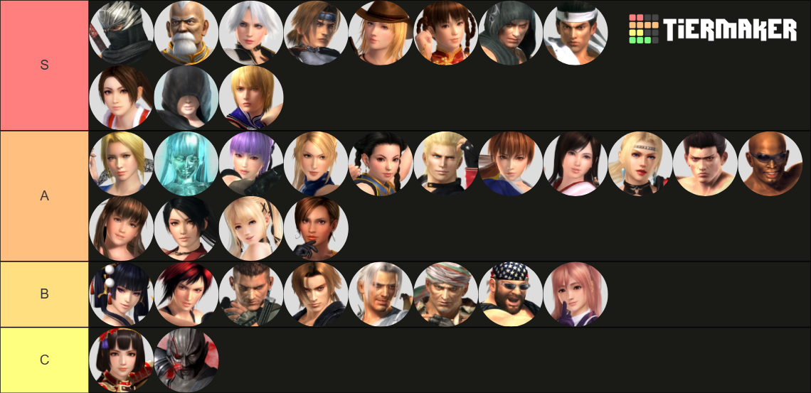 DOA5LR / Dead or Alive 5: Last Round Tier List (Community Rankings ...