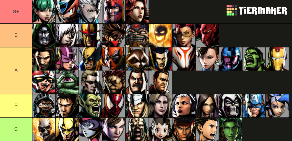 Ultimate Marvel VS Capcom 3 Tier List (Community Rankings) - TierMaker