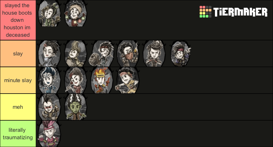 (DST) Winona Skins Tier List (Community Rankings) - TierMaker