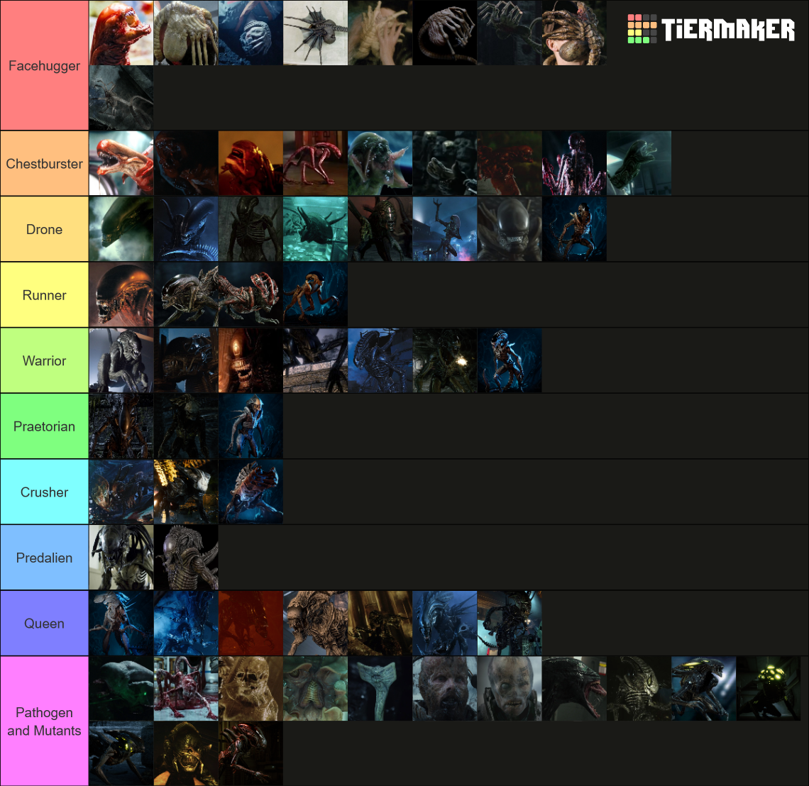 Every Alien/Xenomorph (Updated to Romulus Xenos) Tier List (Community ...