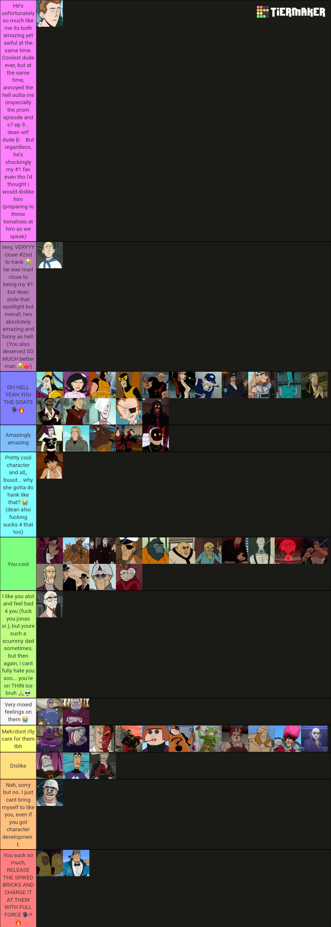Venture Bros Characters Tier List (Community Rankings) - TierMaker