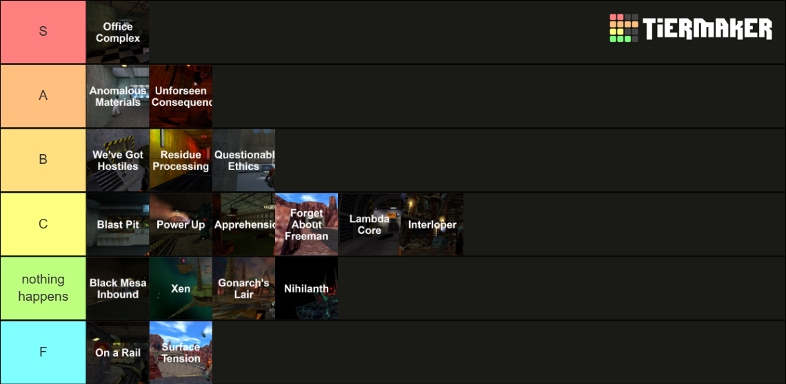 Half-Life 1 Chapters Tier List (Community Rankings) - TierMaker