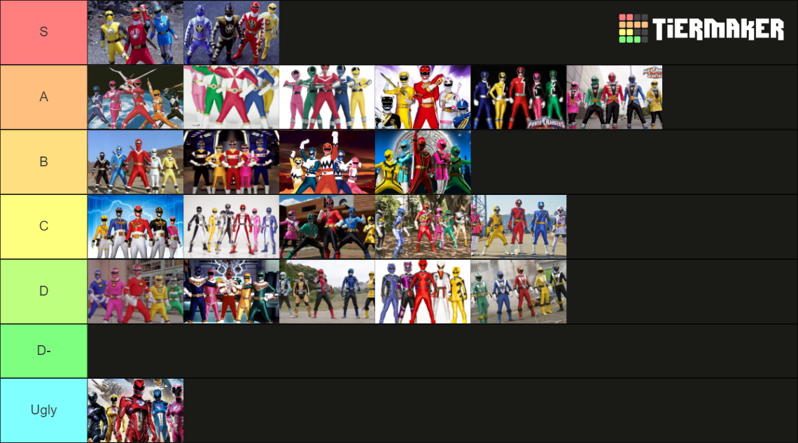 Power Rangers suits Tier List (Community Rankings) - TierMaker