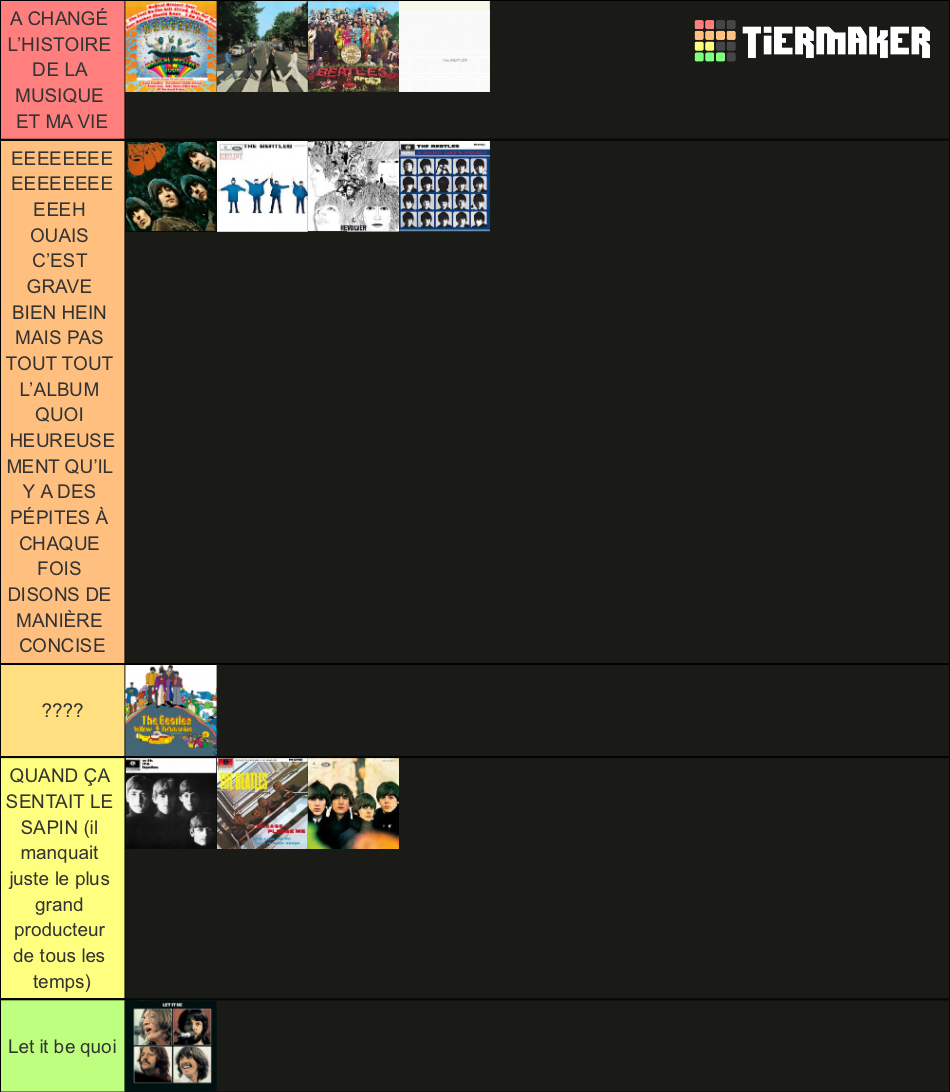 The Beatles Studio Albums Tier List (Community Rankings) - TierMaker
