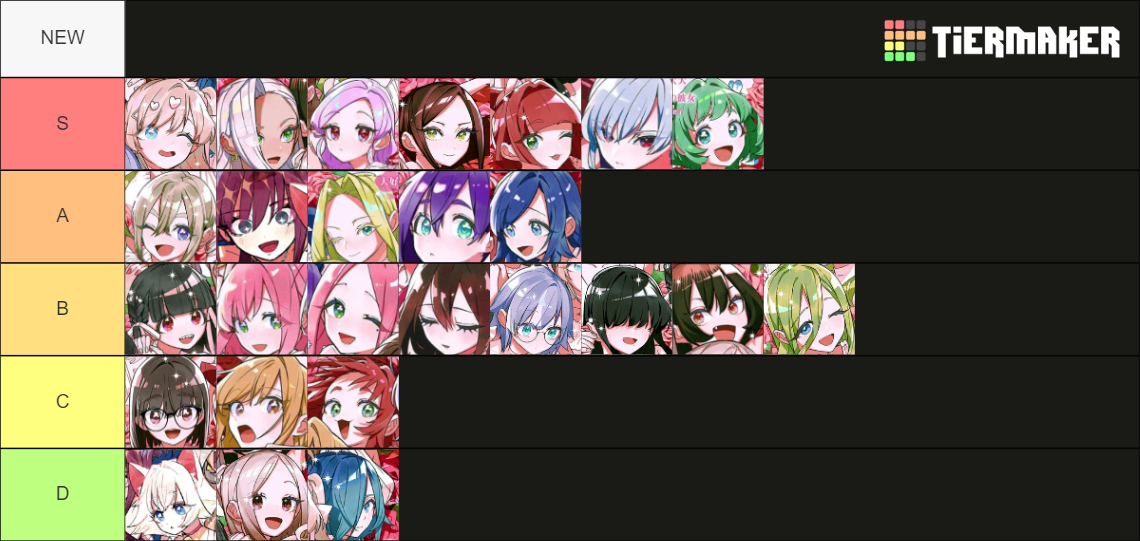 100 Girlfriends 26 Girlfriends, Rentarou, Colored Tier List (Community ...