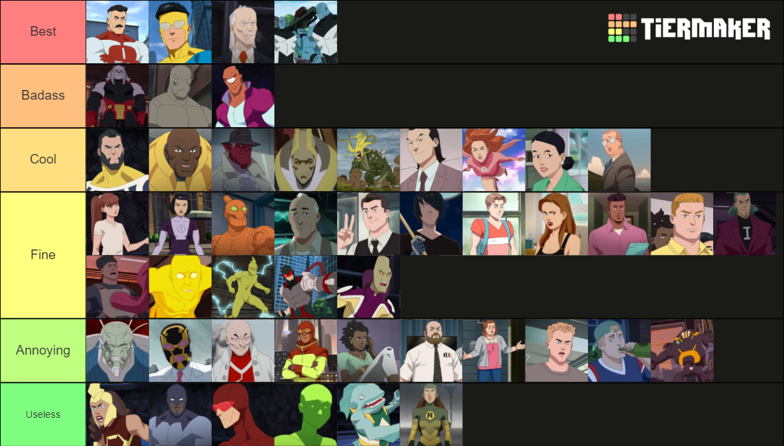 Invincible Season 1 Characters Tier List (Community Rankings) - TierMaker