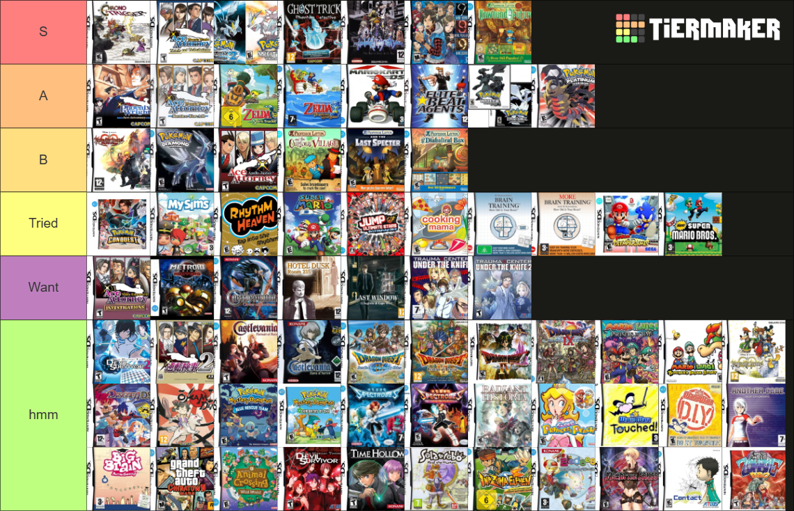 Nintendo DS Games (+100) Tier List (Community Rankings) - TierMaker
