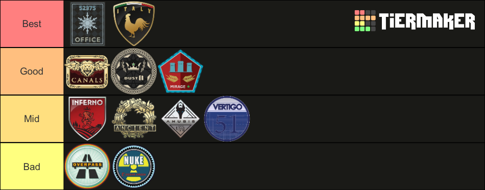 CS2 Maps Tier List (Community Rankings) - TierMaker