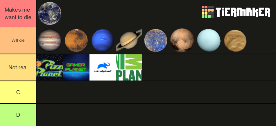 Planets Tier List (Community Rankings) - TierMaker