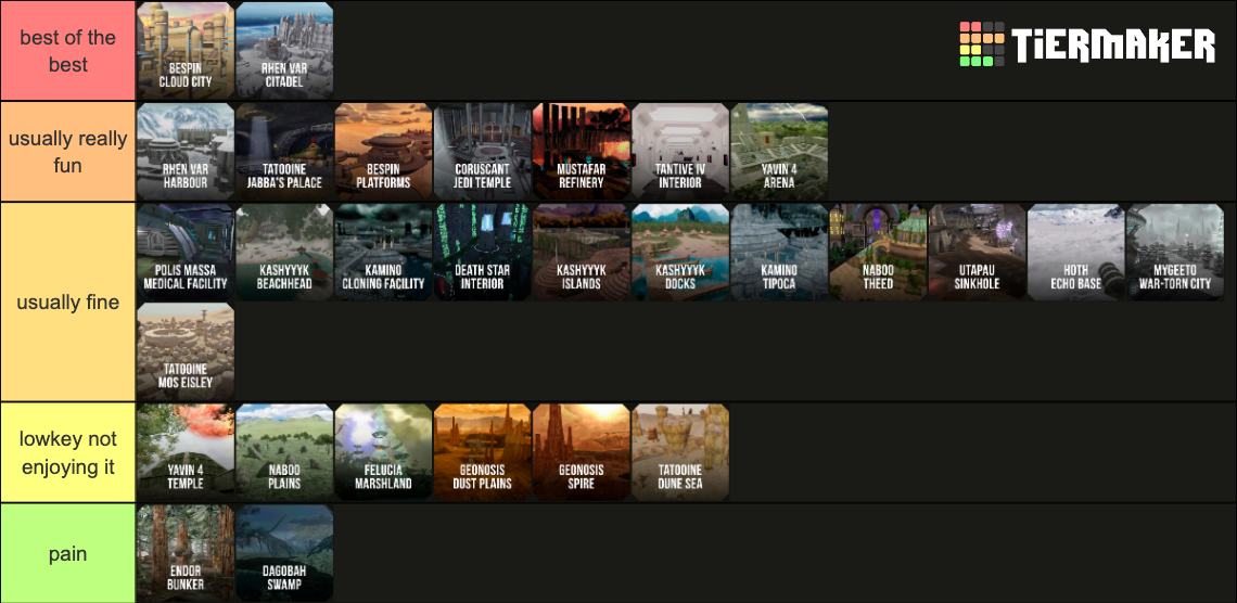 Classic Star Wars Battlefront Maps Tier List (Community Rankings ...