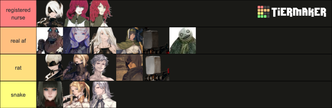 nier automata characters Tier List (Community Rankings) - TierMaker