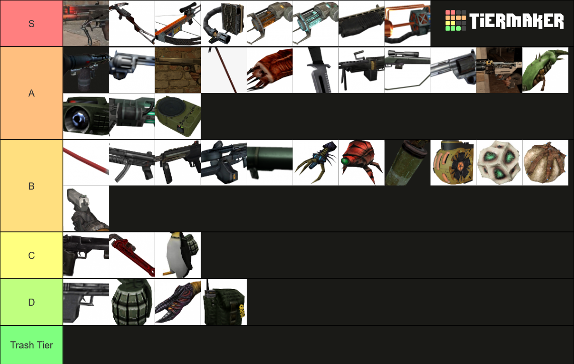 ALL Half-life Weapons Tier List (Community Rankings) - TierMaker