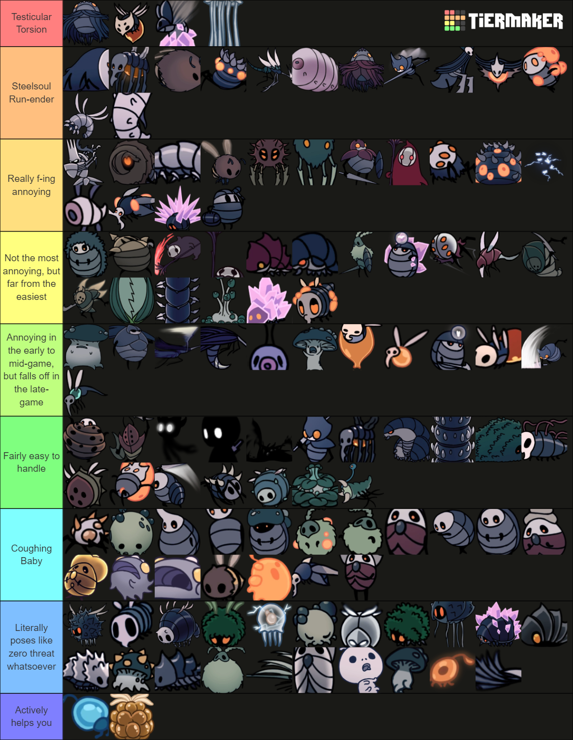 The Ultimate Hollow Knight Enemies Tier List (Community Rankings ...