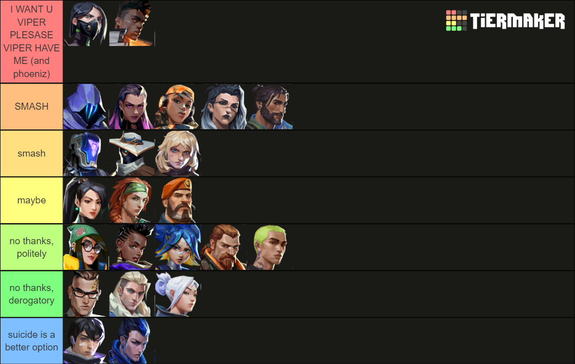 VALORANT Agents (Iso) Tier List (Community Rankings) - TierMaker