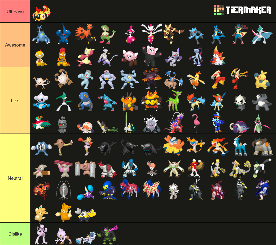 Pokémon Fighting Types Tier List (Community Rankings) - TierMaker