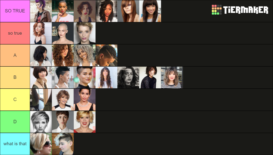 women hairstyles Tier List (Community Rankings) - TierMaker