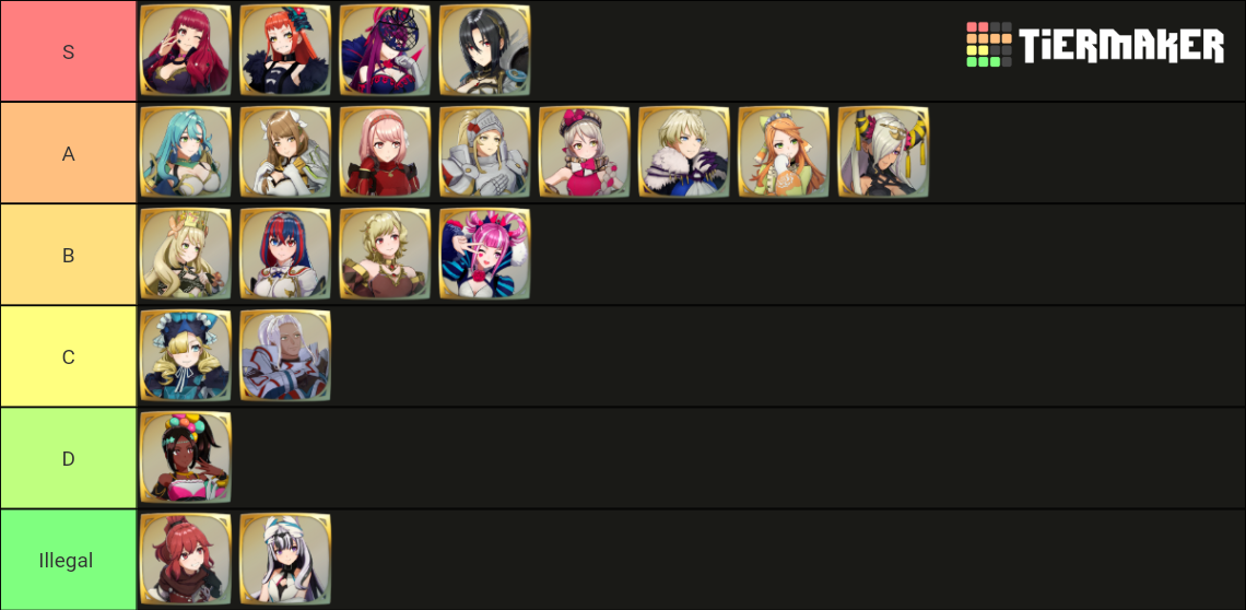 FE Engage Playable characters + Emblems *spoilers* Tier List (Community ...