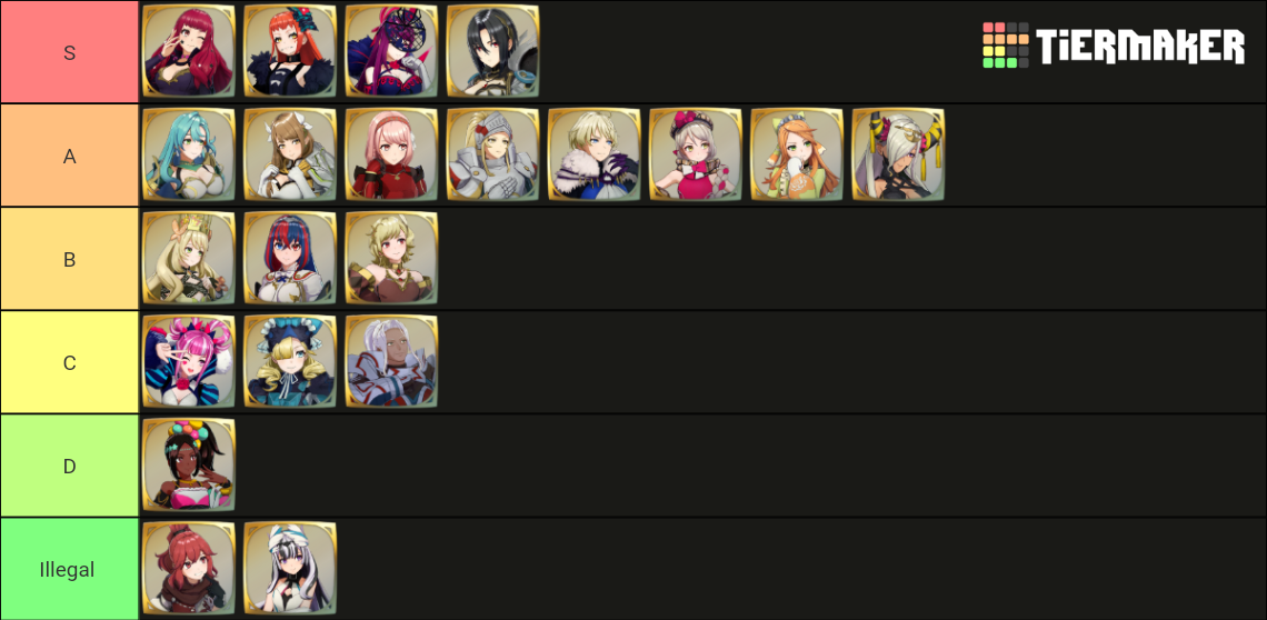 FE Engage Playable characters + Emblems *spoilers* Tier List (Community ...