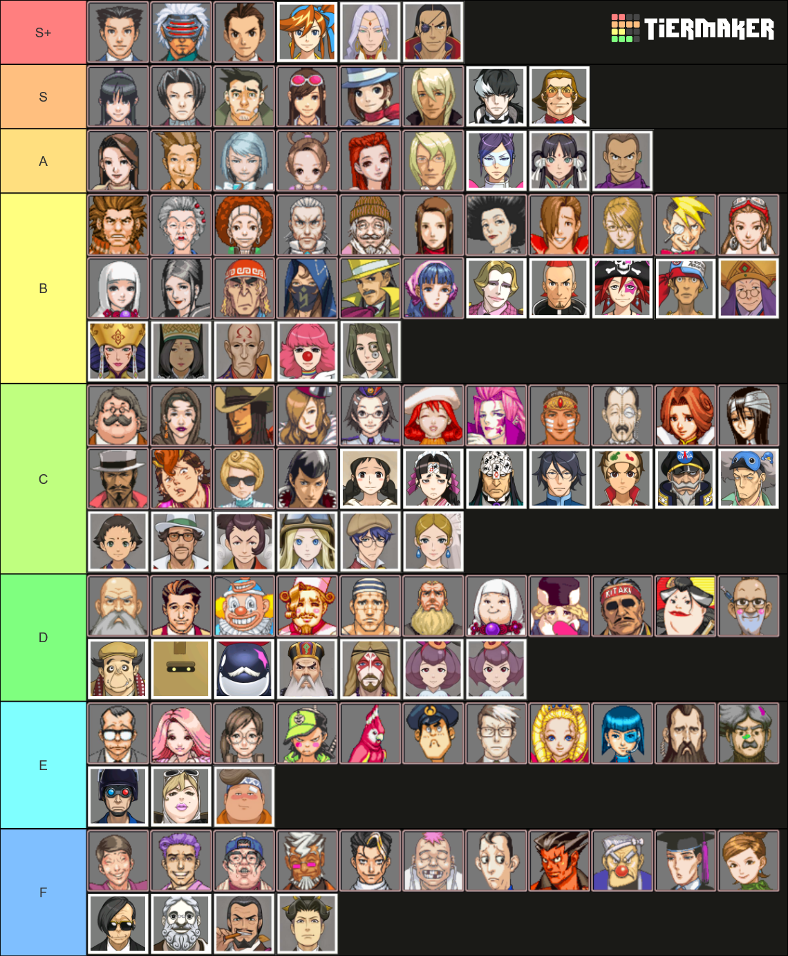 All Ace Attorney Characters Tier List (Community Rankings) - TierMaker