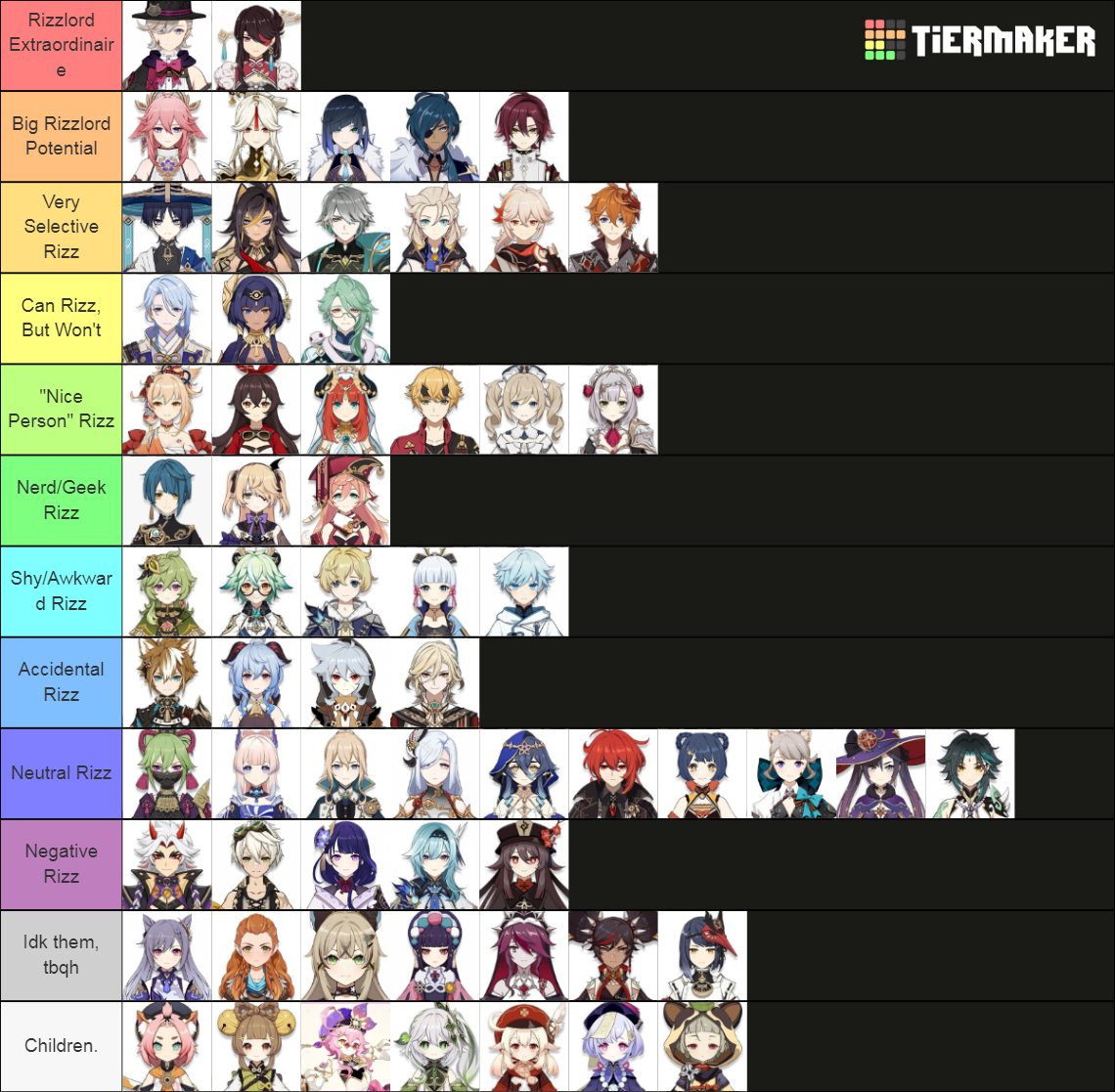 Genshin Rizz Tierlist Tier List (Community Rankings) - TierMaker