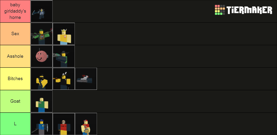 Combat Initiation Enemies Tierlist Tier List (Community Rankings ... Combat Initiation Enemies Tierlist Tier List (Community Rankings ...
