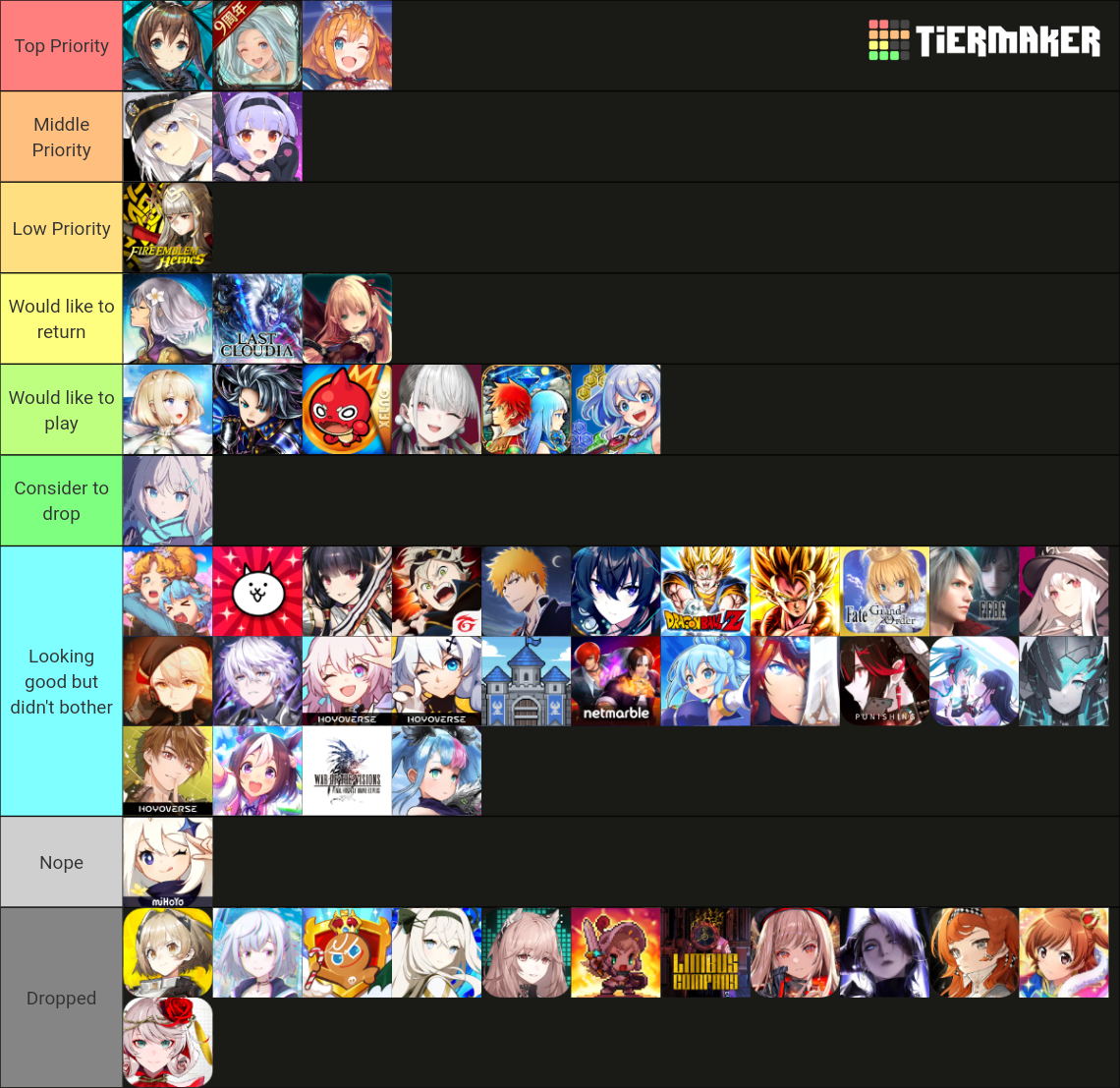 Gacha Games 2023 Edition and Beyond Tier List (Community Rankings) - TierMaker
