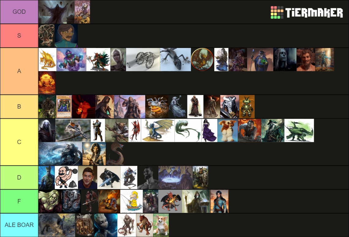 The Nether Scrolls Power Tierlist Tier List (Community Rankings ...
