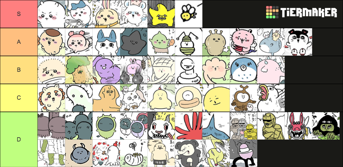 Chiikawa all character ranking Tier List (Community Rankings) - TierMaker