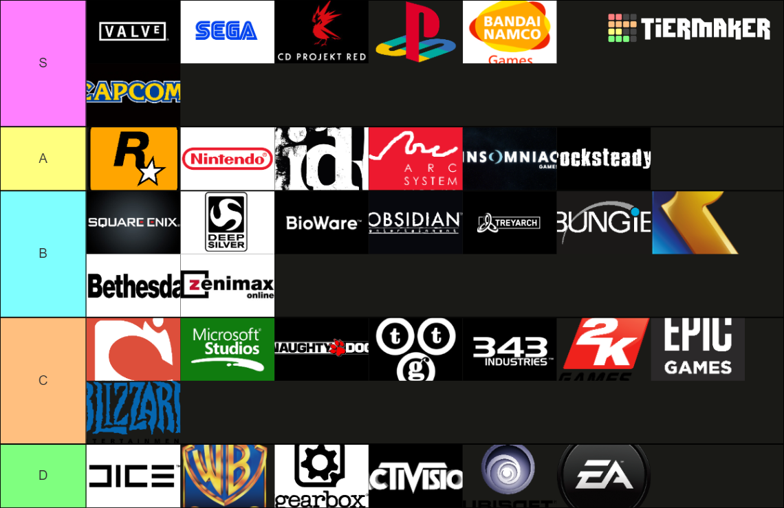 Game Studios/ Developers Tier List (Community Rankings) - TierMaker
