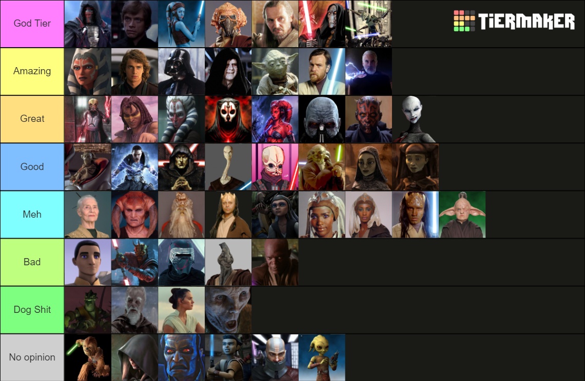 Star Wars Jedi and Sith (and General Grievous) Tier List (Community ...