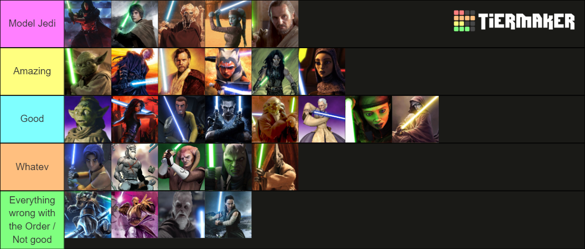 Star Wars Jedi Ranking Tier List (Community Rankings) - TierMaker