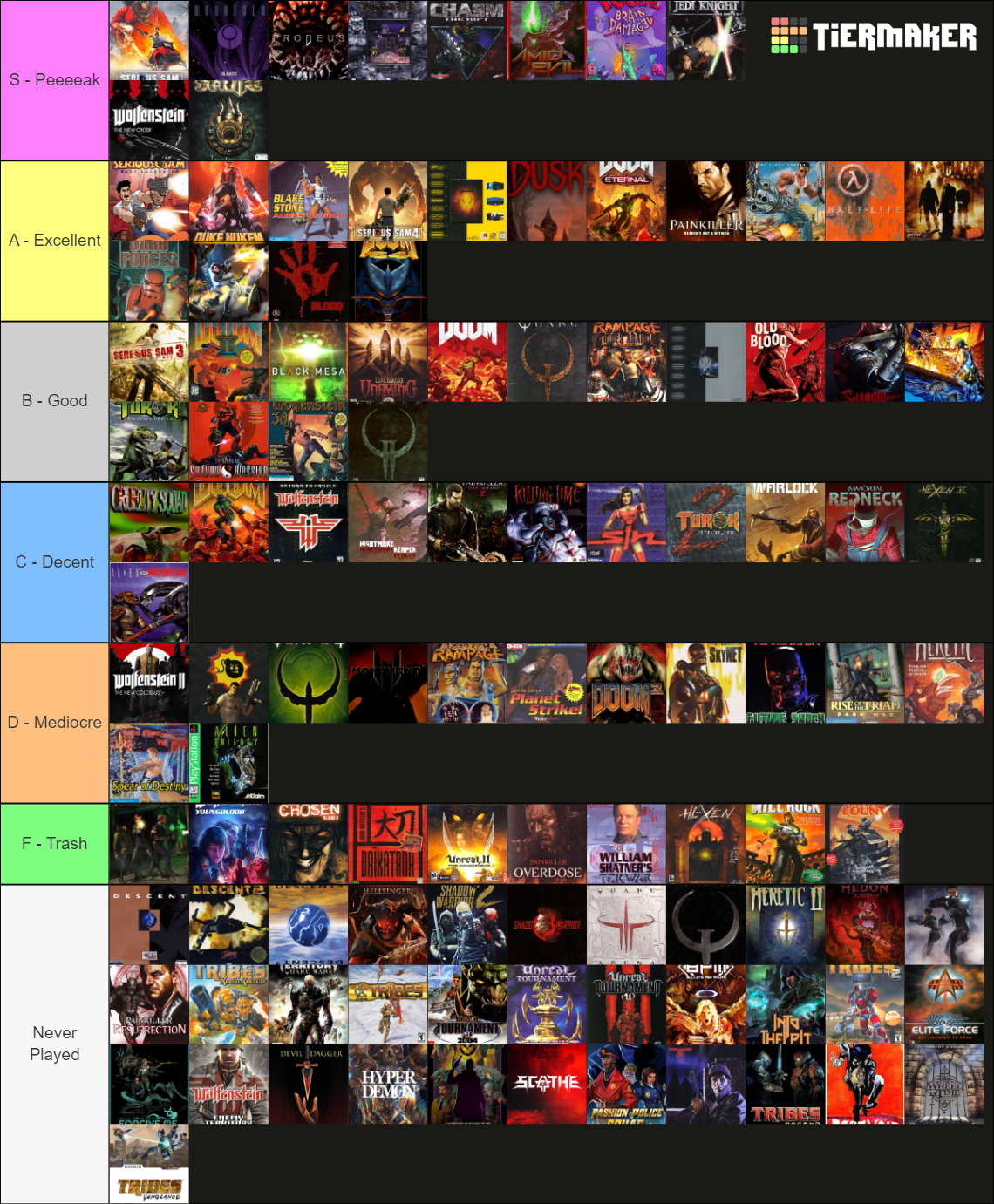 Ultimate Boomer Shooter Tier List (Community Rankings) - TierMaker
