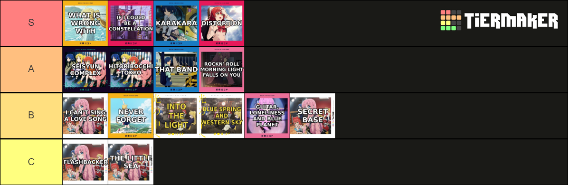 Bocchi the Rock Songs (updated with Into the Light) Tier List (Community Rankings) - TierMaker