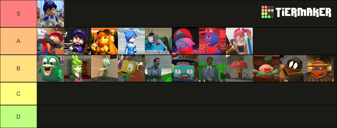 smg4 characters ^^ Tier List (Community Rankings) - TierMaker