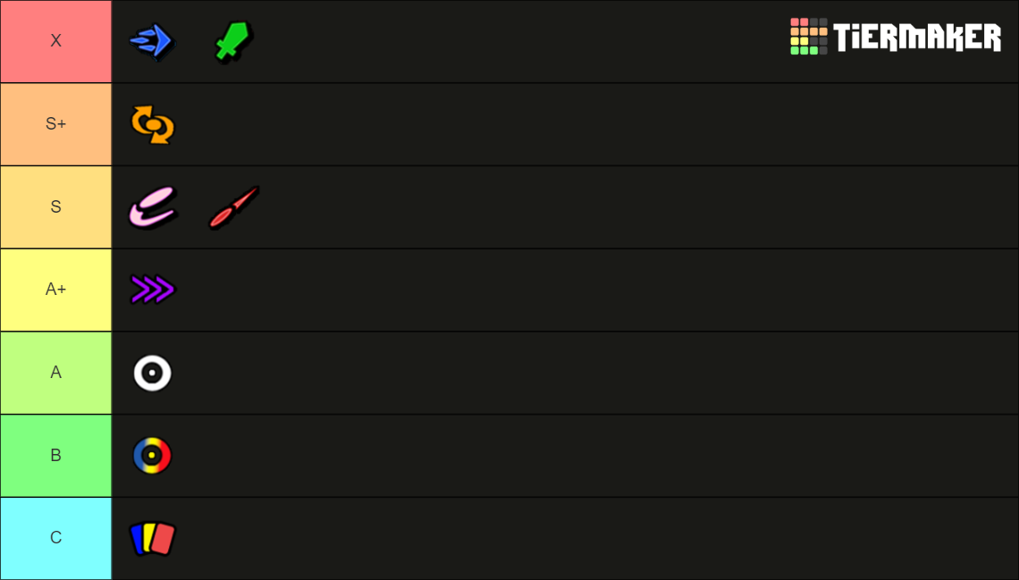 Best Archetype for Sand Ruins Tier List (Community Rankings) - TierMaker
