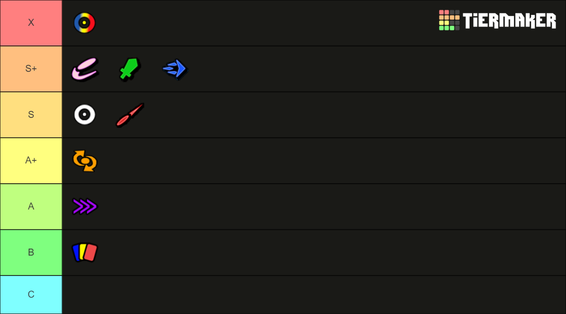 Best Archetype for SEGA Illusion Tier List (Community Rankings) - TierMaker