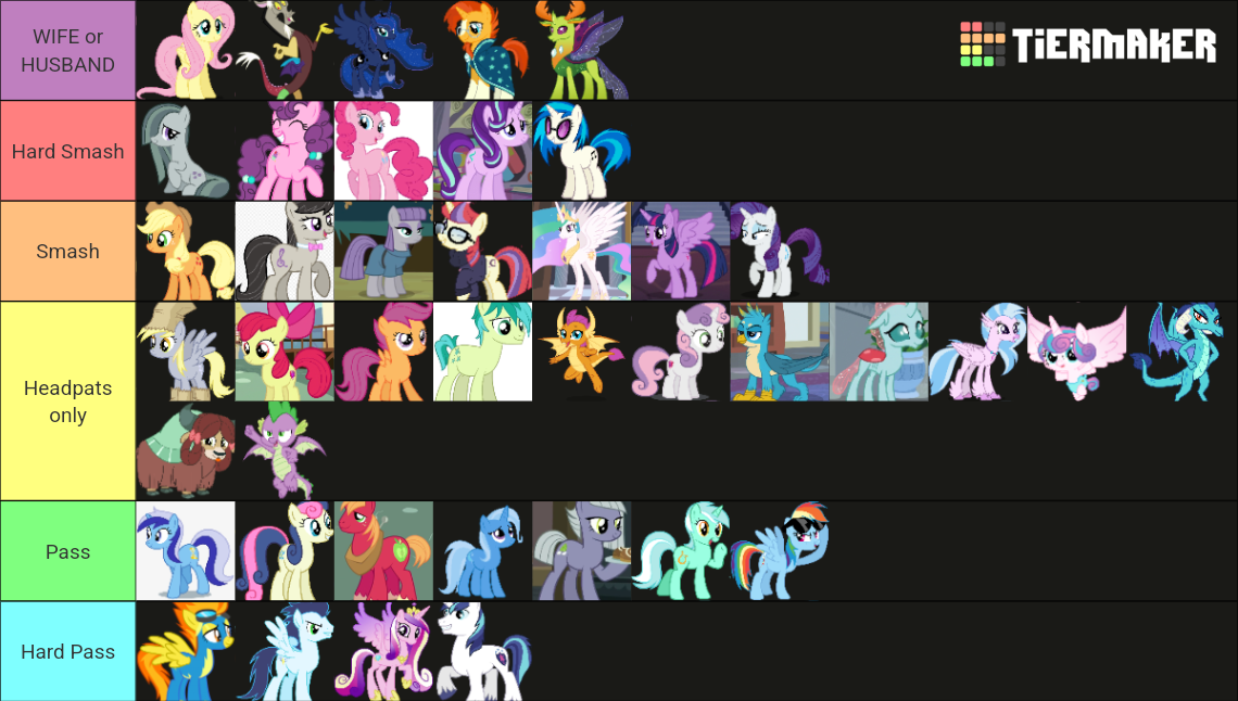 MLP Main Characters Tier List (Community Rankings) - TierMaker
