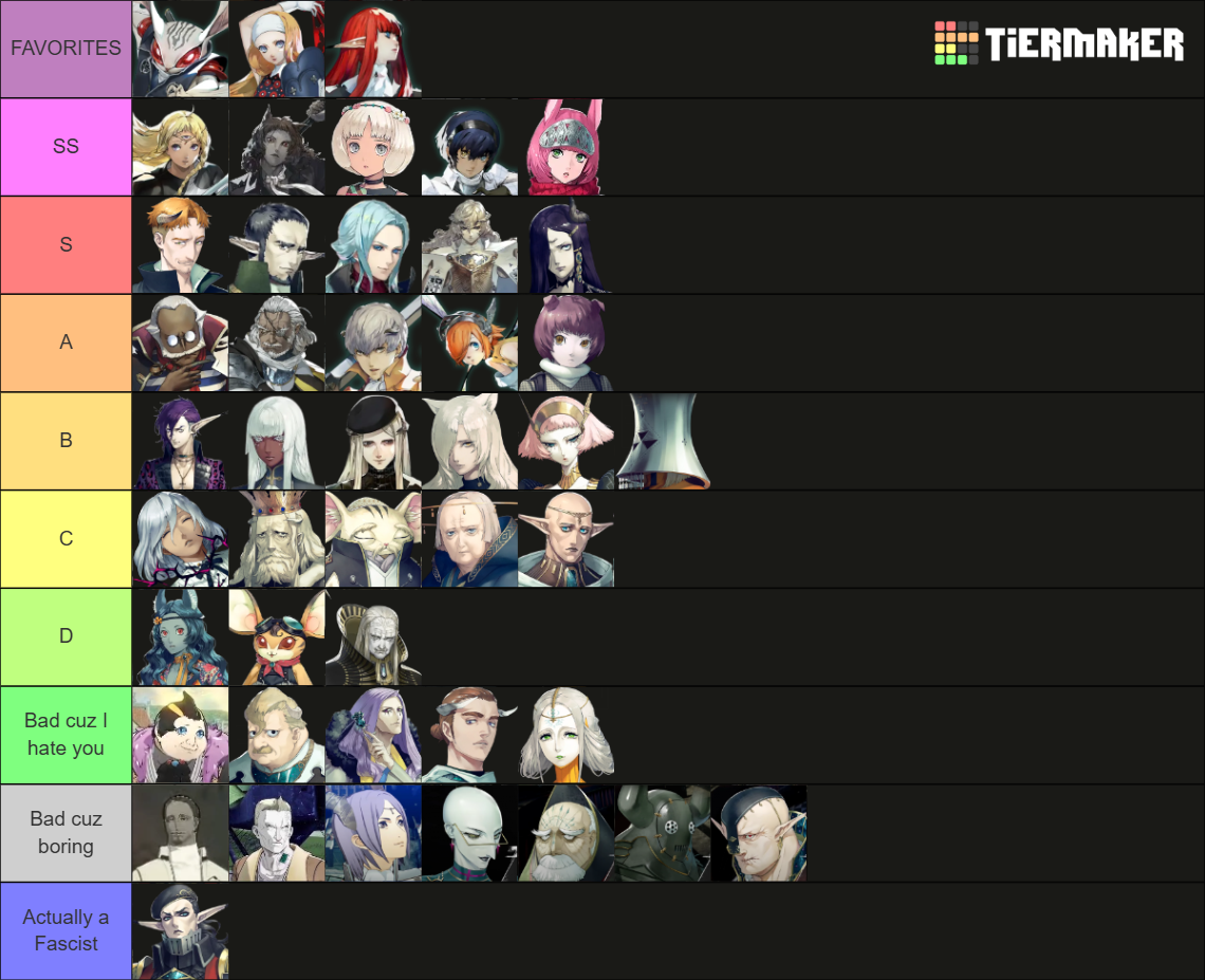Metaphor: ReFantazio Characters Tier List (Community Rankings) - TierMaker