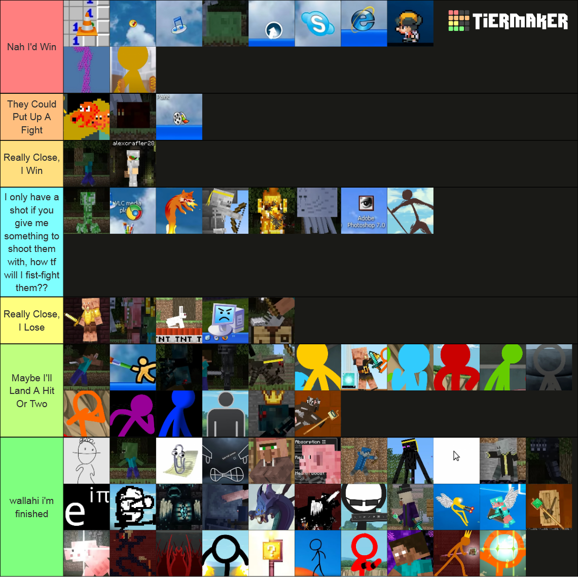 ALL Alan Becker Characters TIER LIST Tier List (Community Rankings) - TierMaker