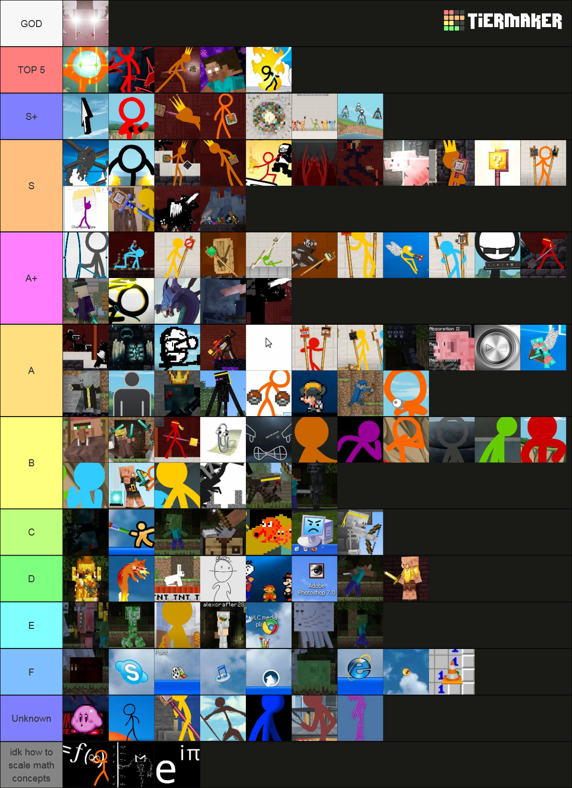 All Alan Becker Characters Tier List Tier List Community Rankings Tiermaker