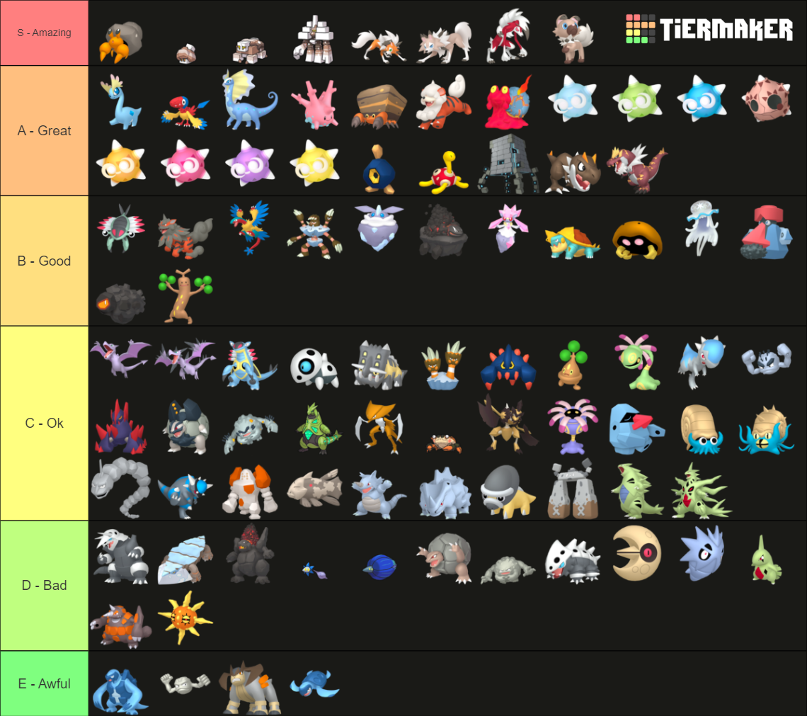 All Rock Type Pokemon 2023 Tier List (Community Rankings) - TierMaker
