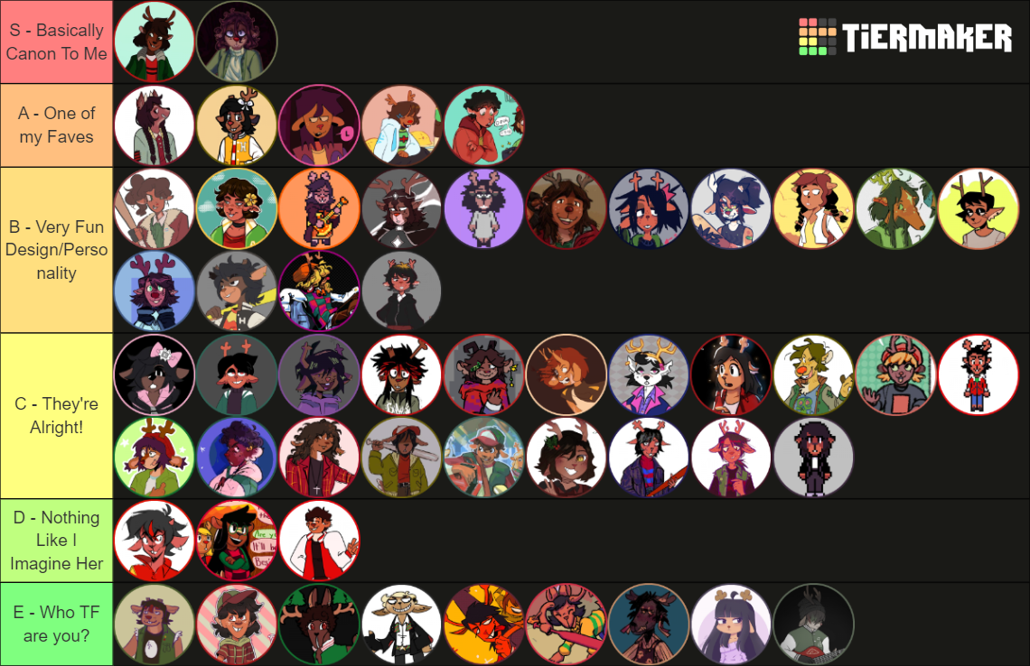 Deltarune: Fanmade Dess Designs Tier List (Community Rankings) - TierMaker