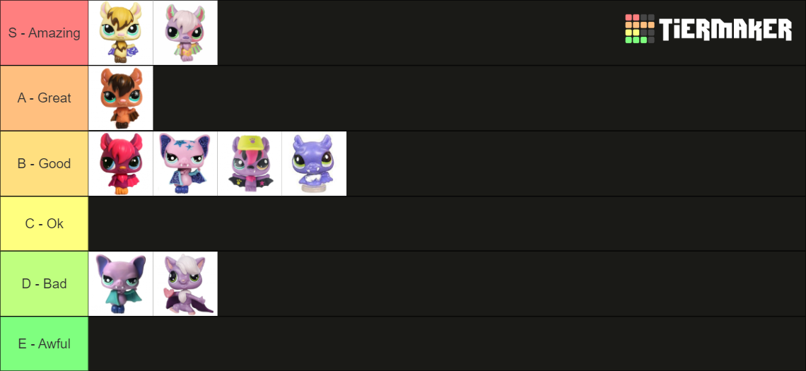 Littlest Pet Shop Bat Tier List (Community Rankings) - TierMaker