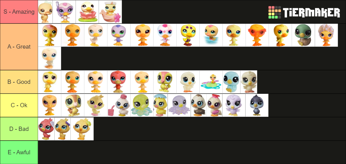 Littlest Pet Shop Duck Tier List (Community Rankings) - TierMaker