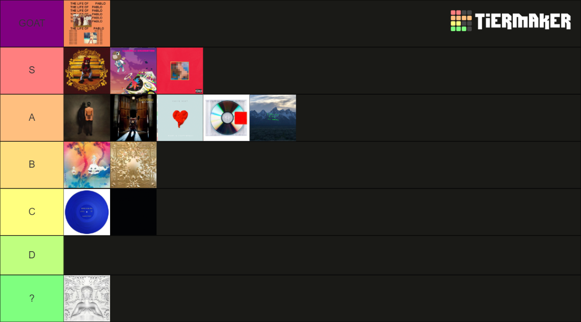 Kanye West COMPLETE Album (Updated 2024) Tier List (Community Rankings ...