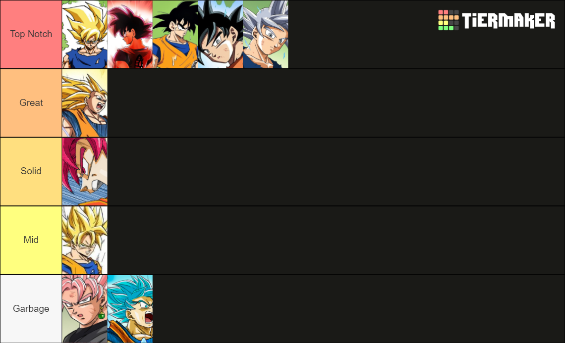 DBZ Manga Goku Form List Tier List (Community Rankings) - TierMaker