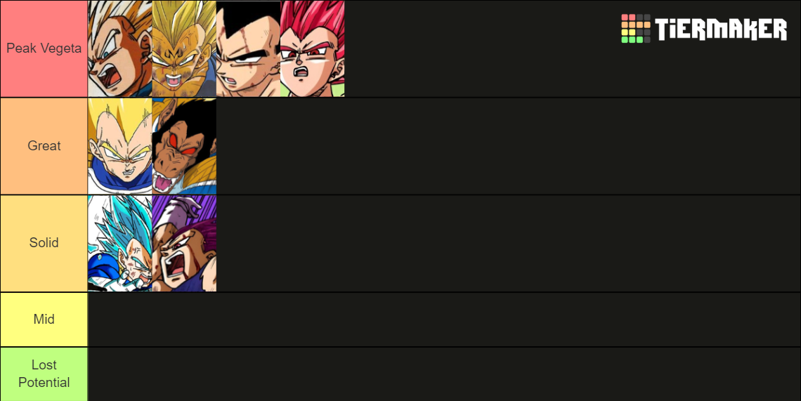 DBZ Manga Vegeta Form List Tier List (Community Rankings) - TierMaker