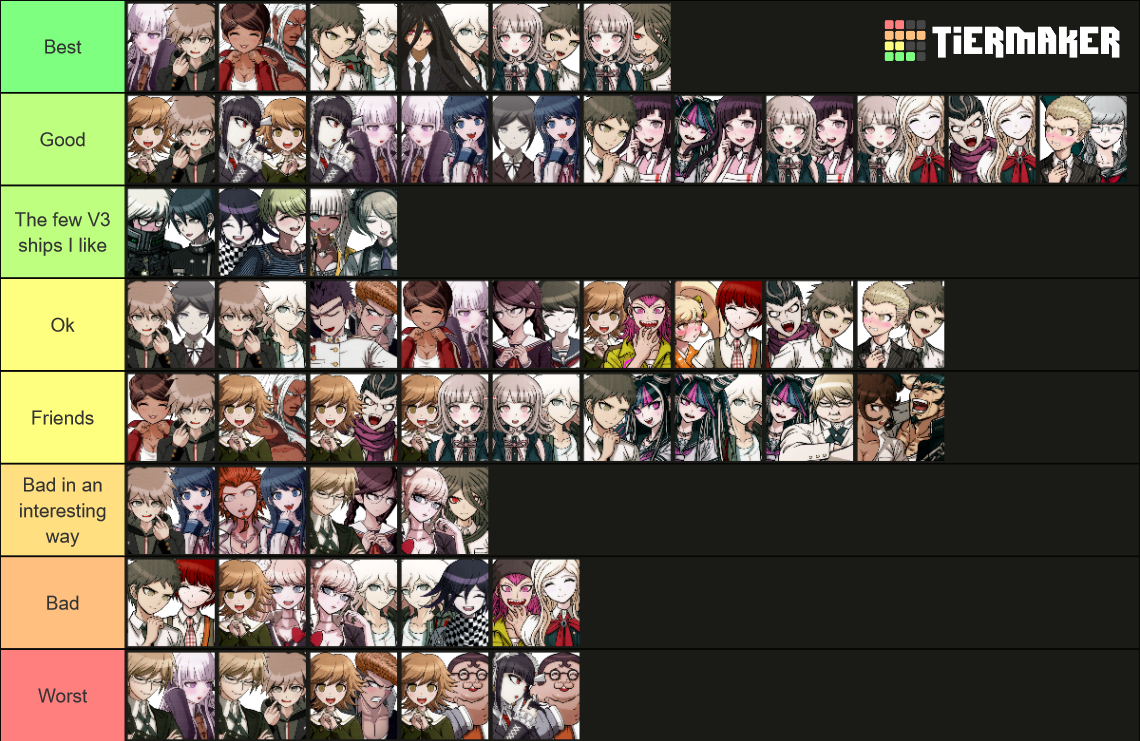 Ultimate Shipping Tierlist Tier List (Community Rankings) - TierMaker