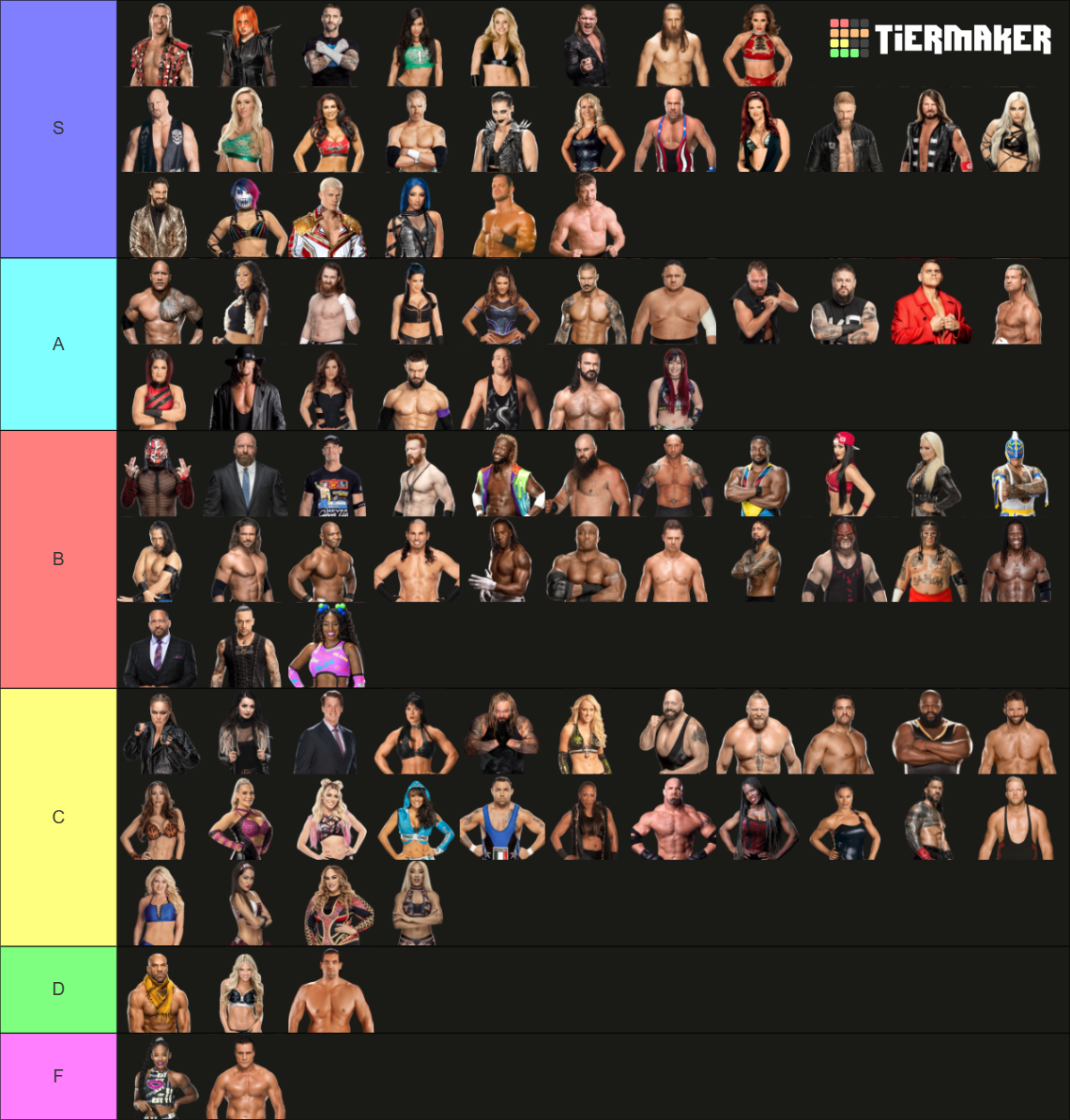 WWE WRESTLERS SINCE 2000 Tier List (Community Rankings) - TierMaker