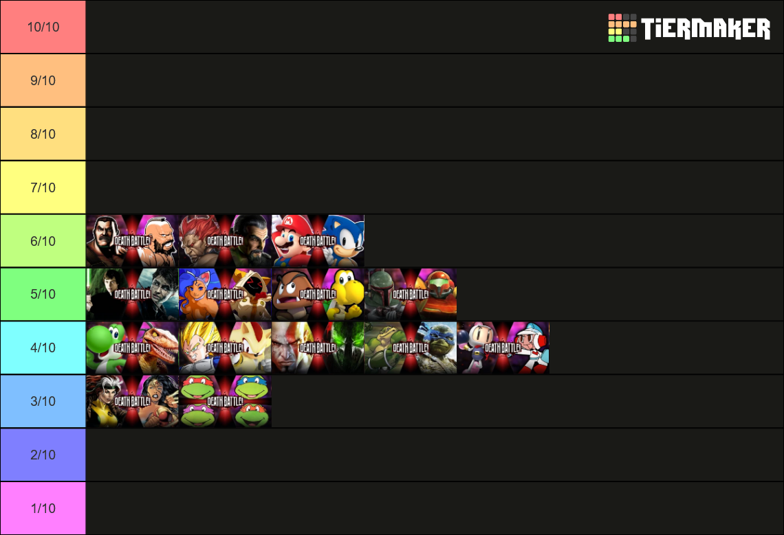 Death Battle Season 1 Tier List (Community Rankings) - TierMaker